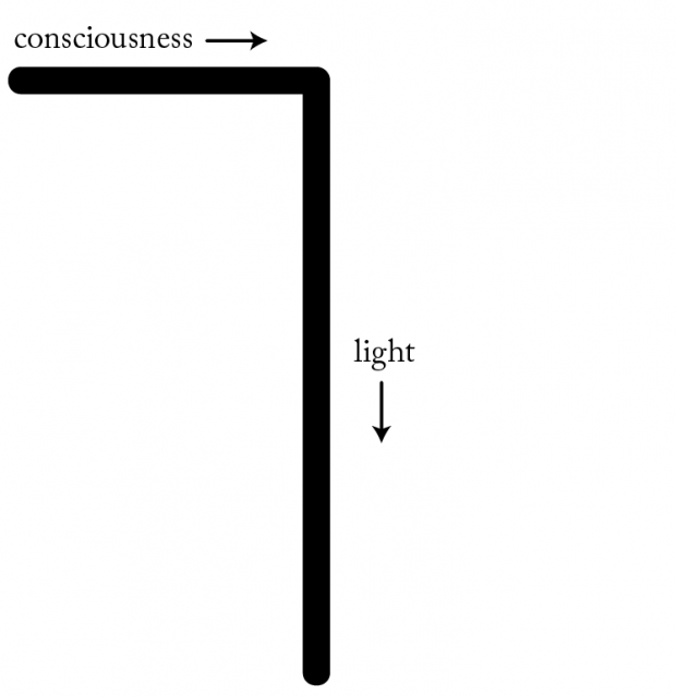 reiki-symbols_consciousness_light